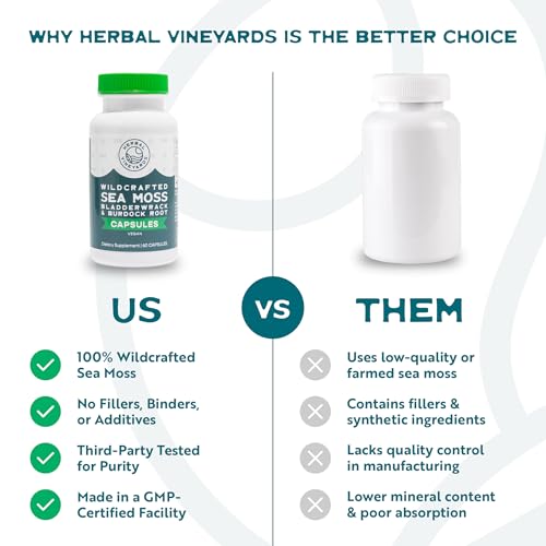 blended vitamins for overall wellness