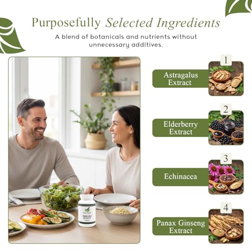 blended vitamins for overall wellness