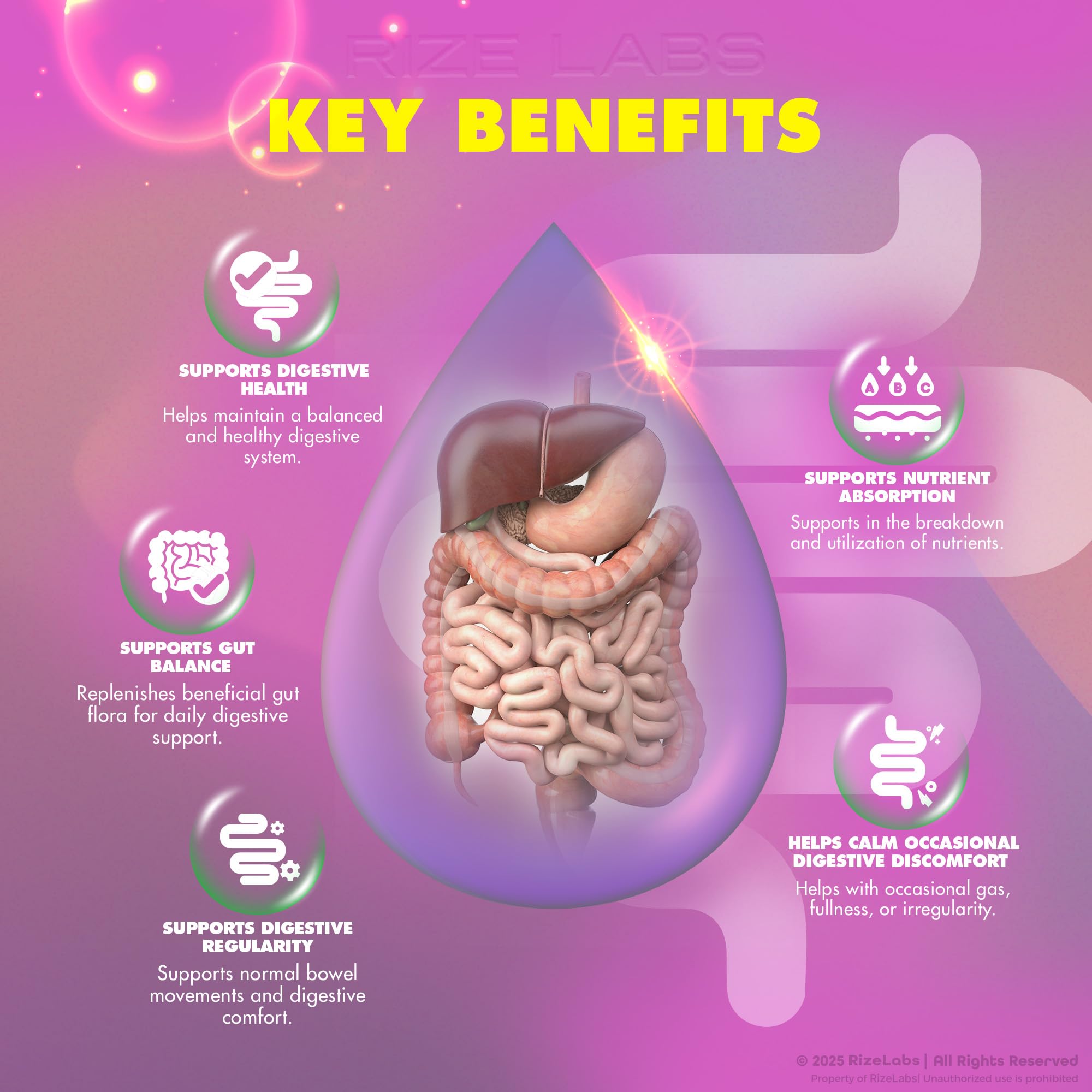 blended vitamins for overall wellness