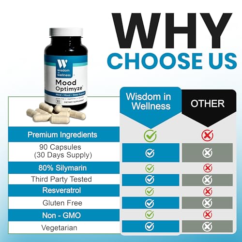 blended vitamins for relaxation support