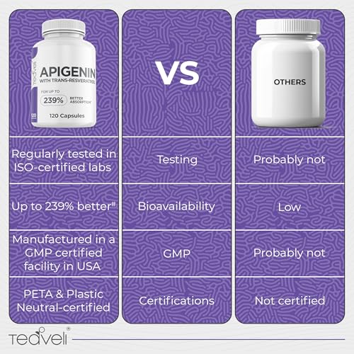 blended vitamins for restful nights