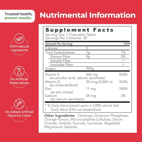 blended vitamins for seasonal wellness