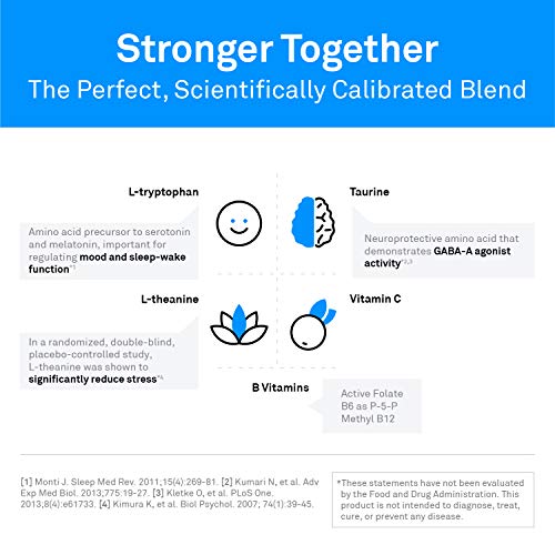 blended vitamins for stress management