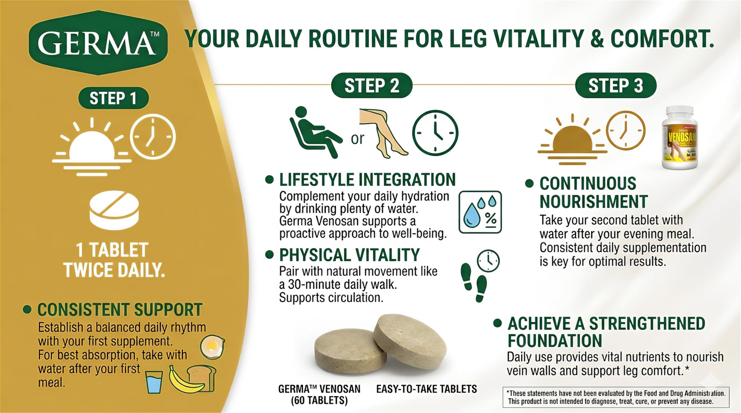 blended vitamins for vascular wellness