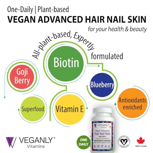 Blended vitamins for vibrant hair
