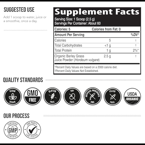 blended vitamins from natural sources