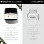 Blisque ashwagandha for improved focus
