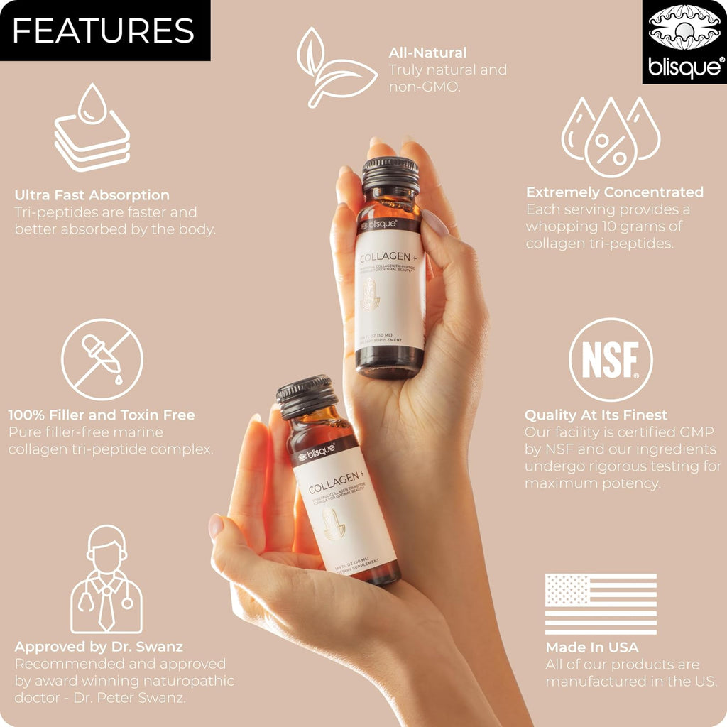 Blisque collagen for youthful appearance