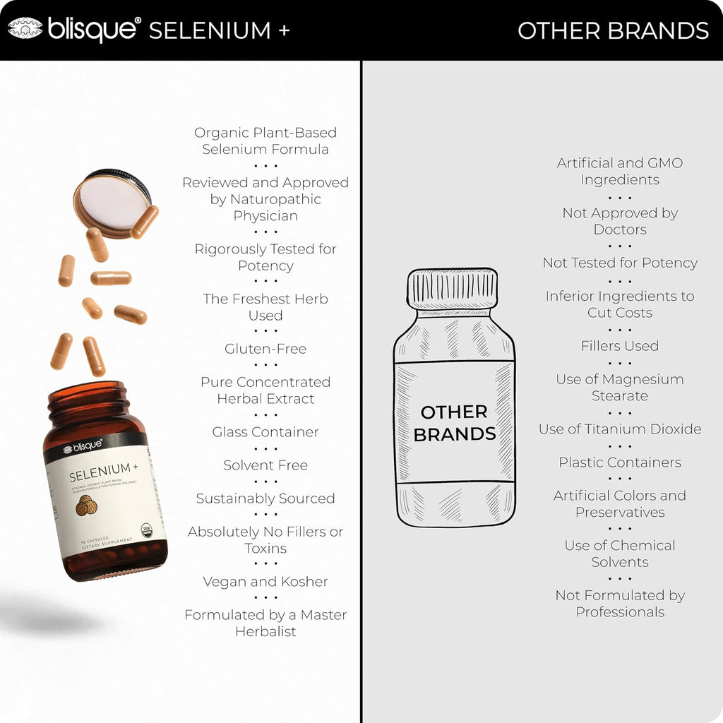 Blisque selenium for antioxidant protection