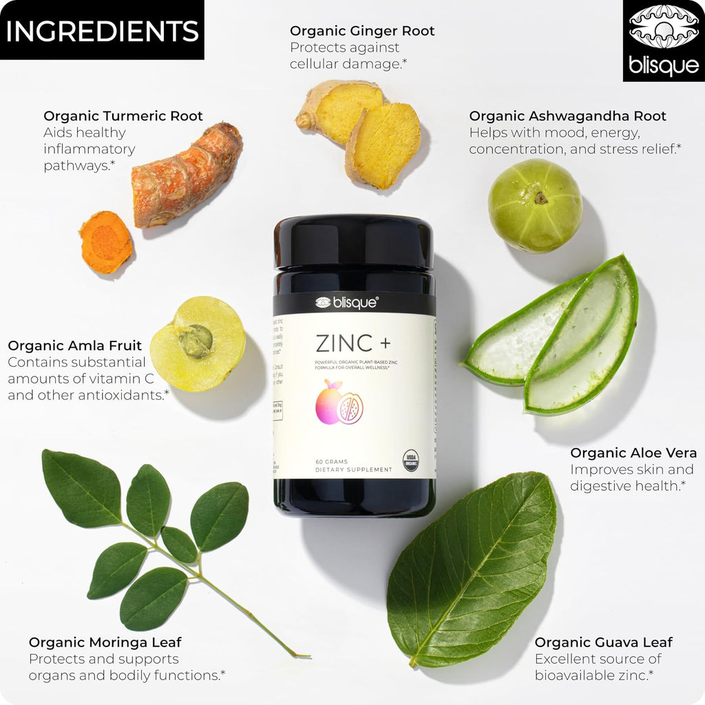 Blisque zinc for skin health