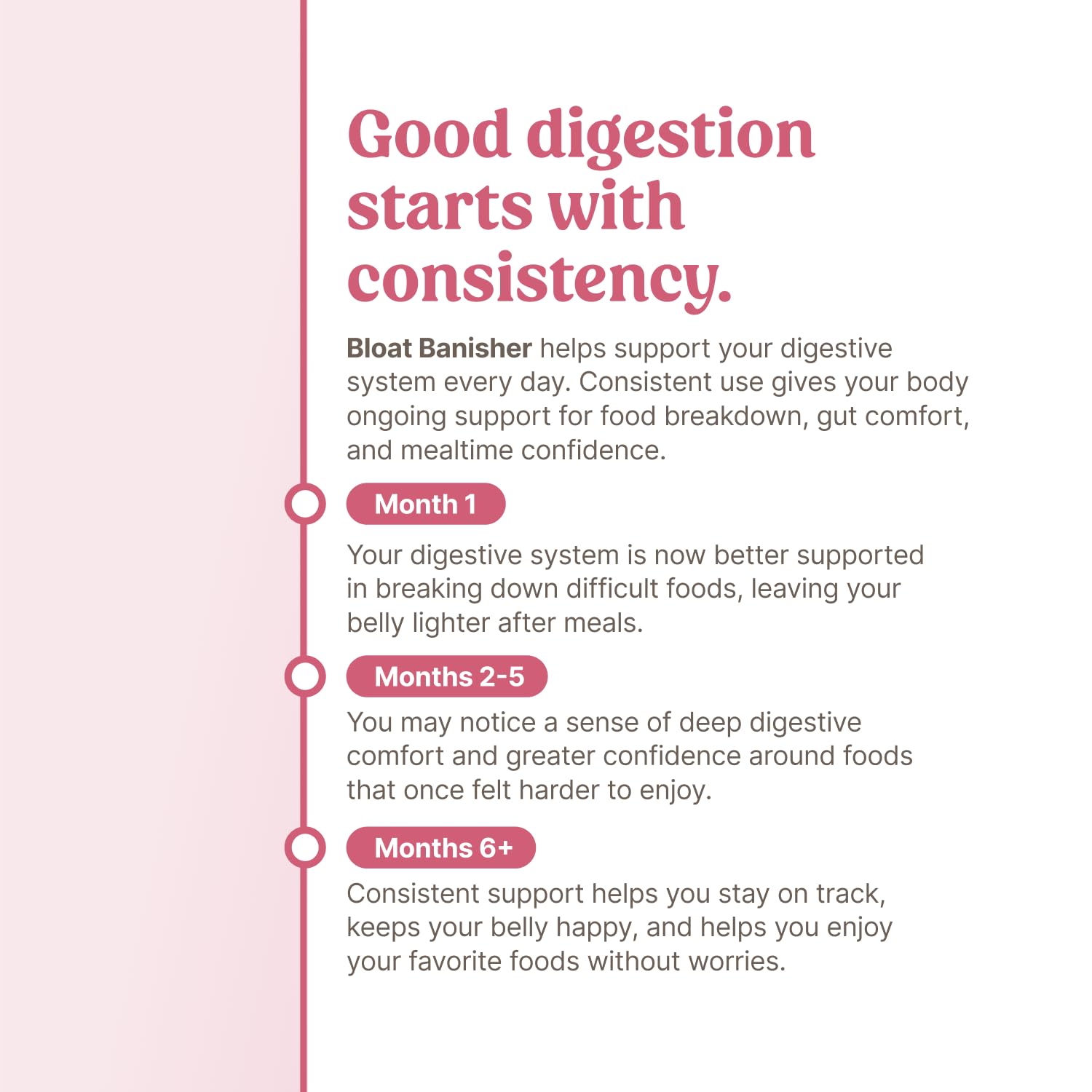 bloat banisher for everyday use