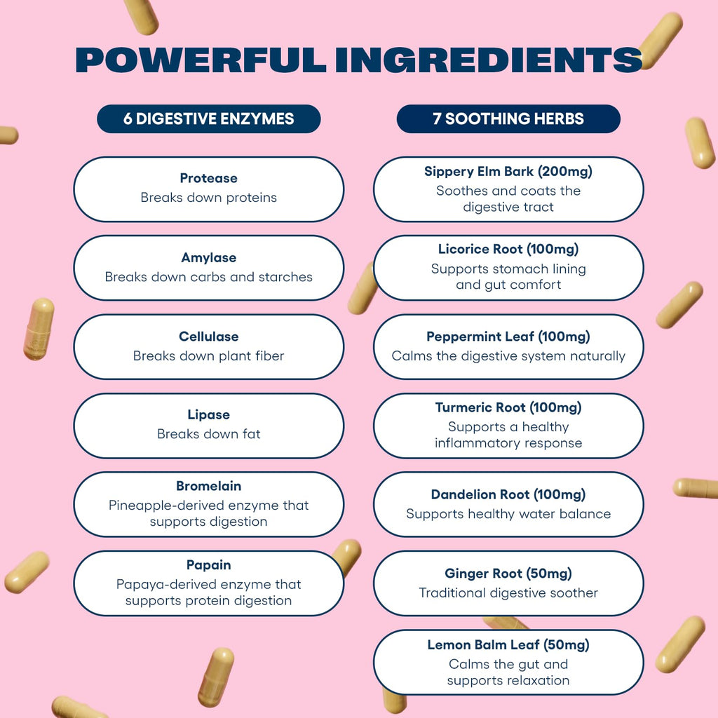 bloat relief with digestive enzymes