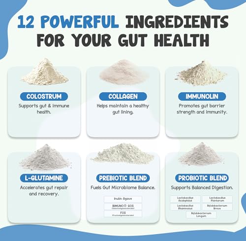 Bloating relief with colostrum powder