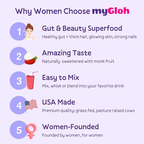 bloating relief with colostrum powder