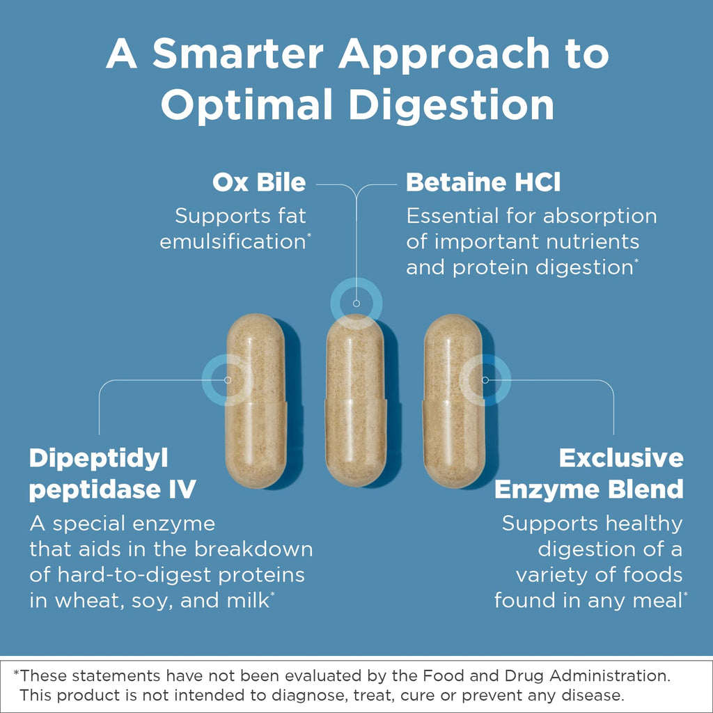 Bloating relief with Digestzymes
