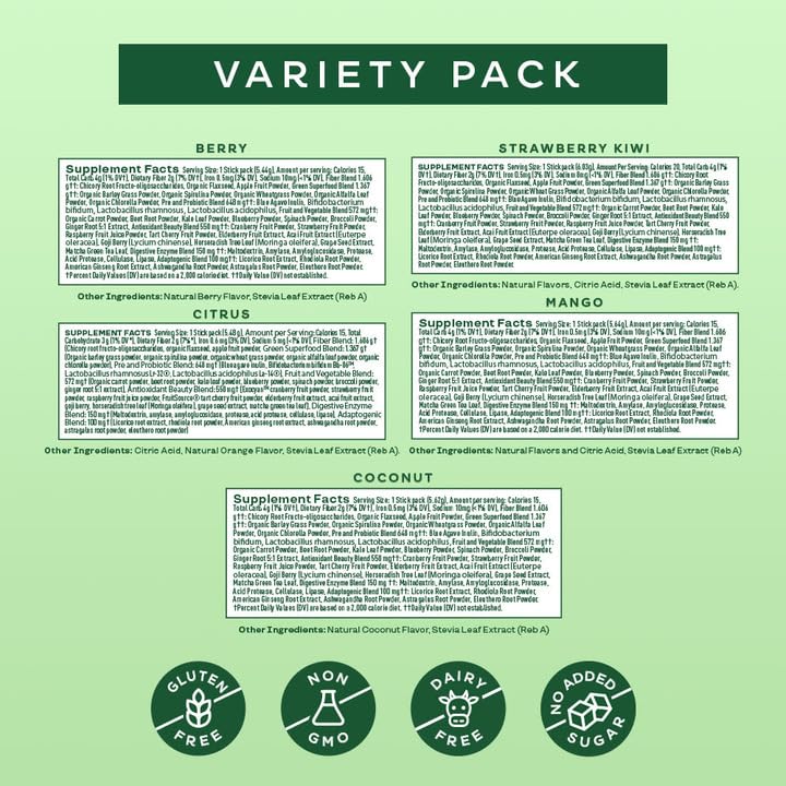 Bloating relief with spirulina powder