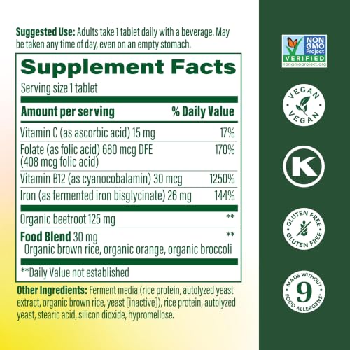 Blood Builder for healthy iron levels