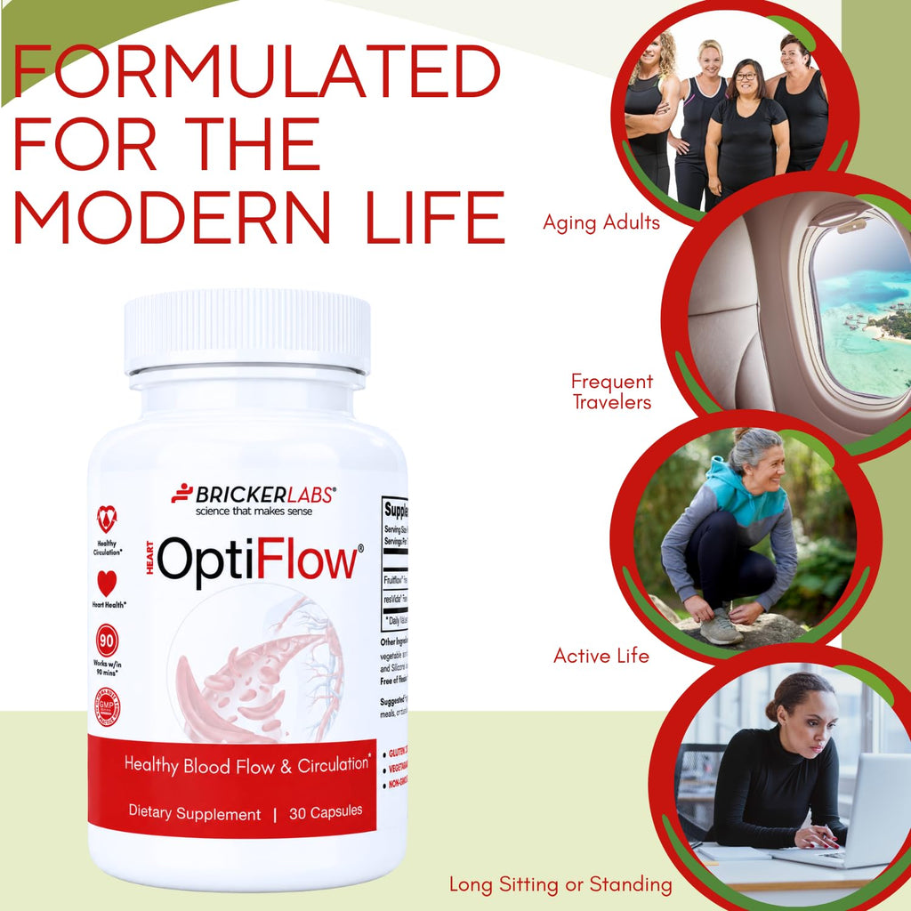 blood circulation vitamins for men