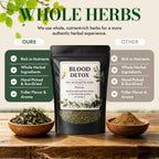 blood detox tea for energy