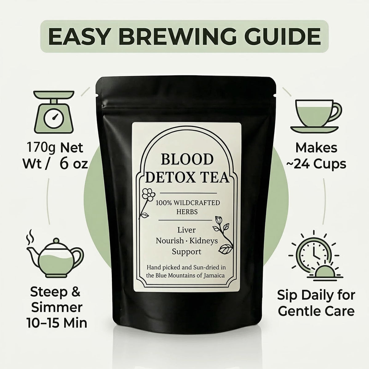 Blood Detox Tea Jamaica review