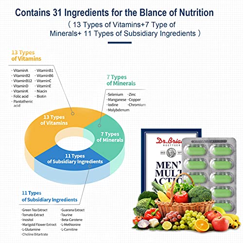 blood health nutrients in Dr. Brian supplements