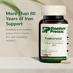 blood health support with Ferrofood