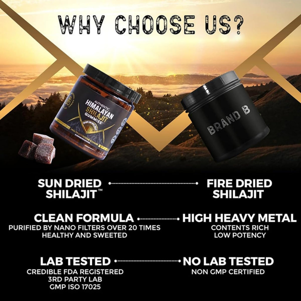 blood orange flavored shilajit supplement