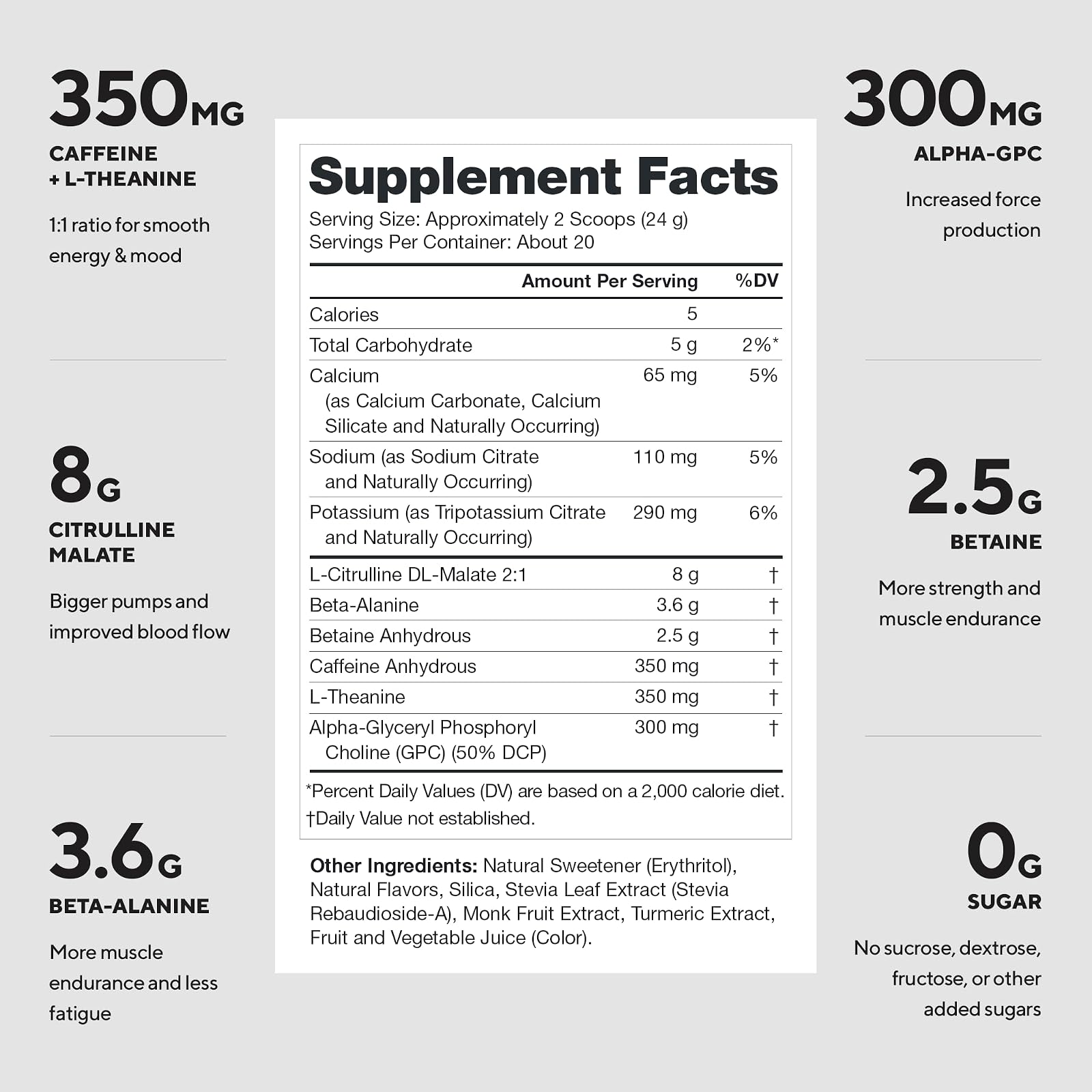 Blood Orange flavour pre-workout supplement