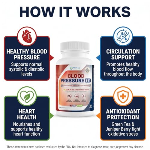 Blood Pressure 911 kids multivitamin for growth