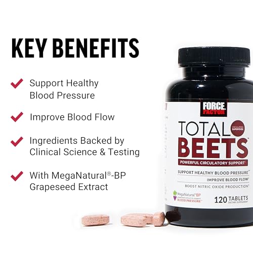 Blood pressure support with Total Beets