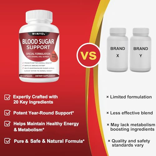 Blood Sugar Complex gummy multivitamin alternative
