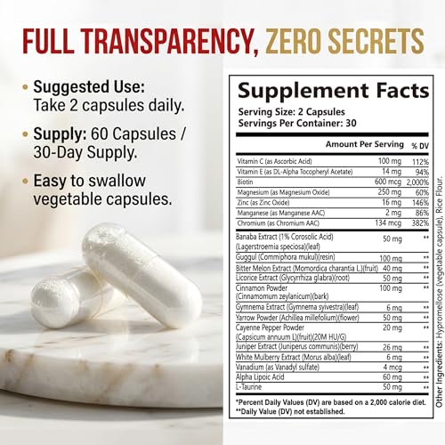 Blood Sugar Complex herbal supplement benefits
