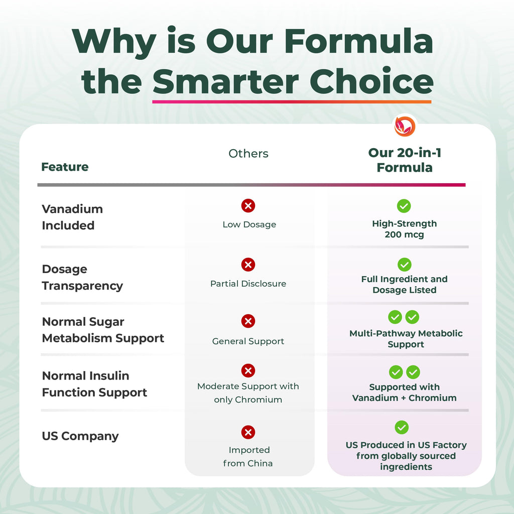 blood sugar management with bitter melon