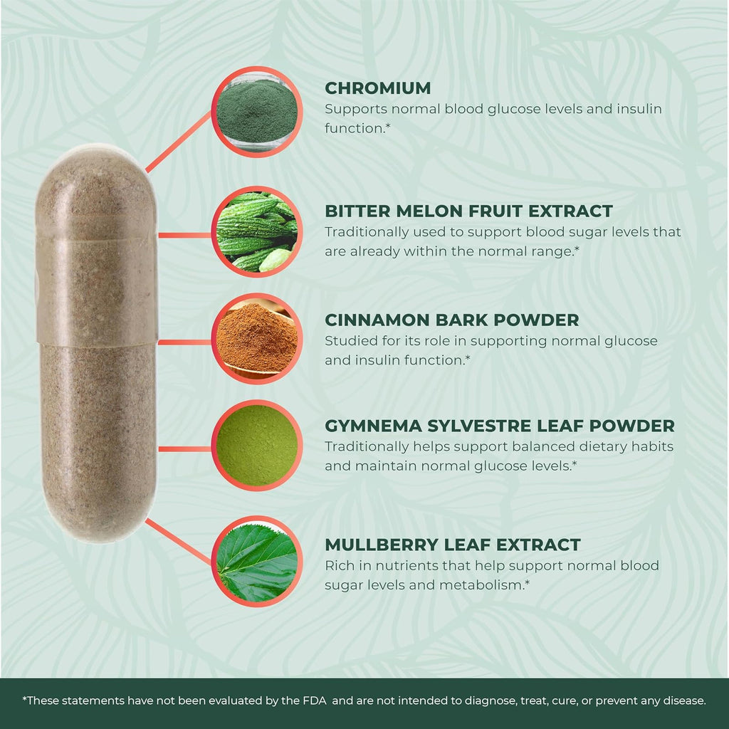 blood sugar support with purepremium cinnamon