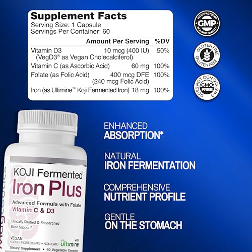blood support with folate and D3