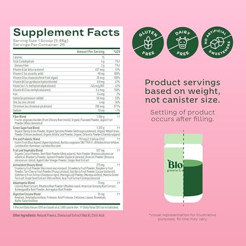 Bloom Nutrition spirulina for detox