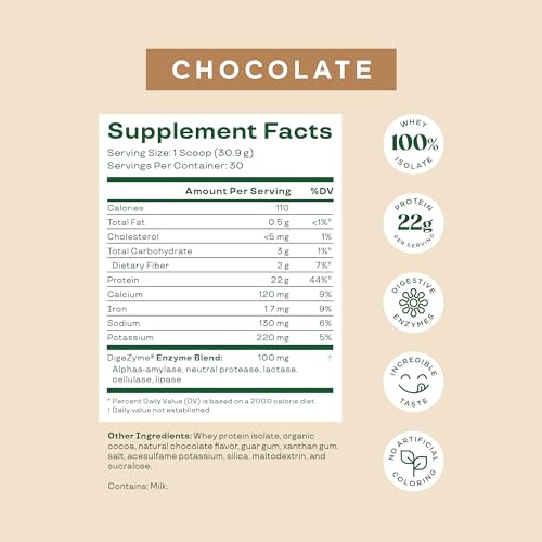 Bloom Nutrition whey isolate benefits