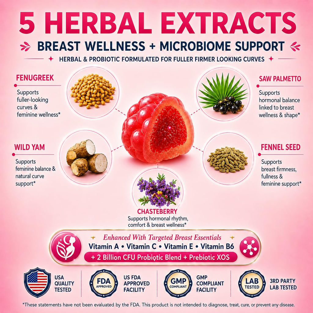 Bloom10 MAX formula benefits