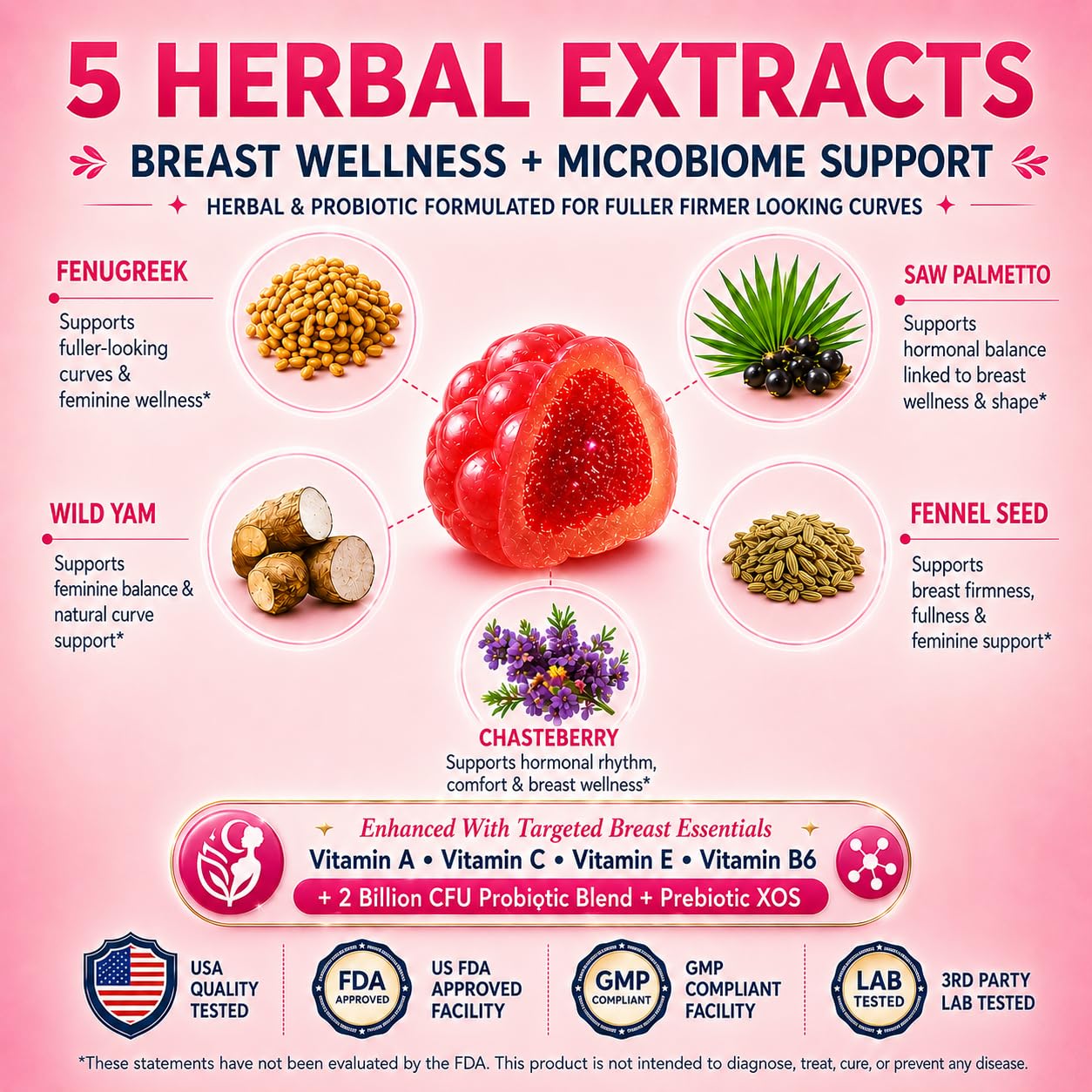 Bloom10 MAX formula benefits