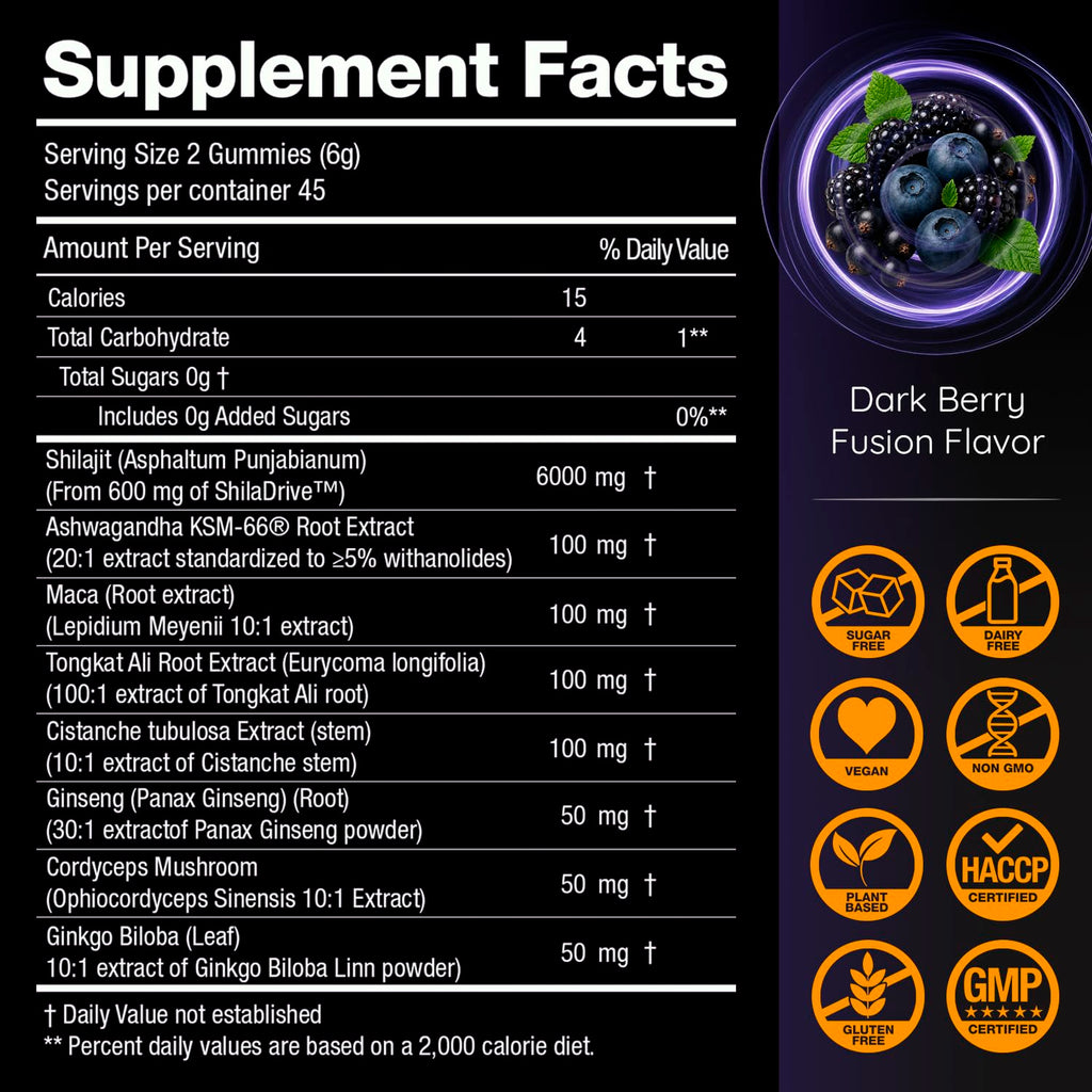 bloomin shilajit gummies for energy