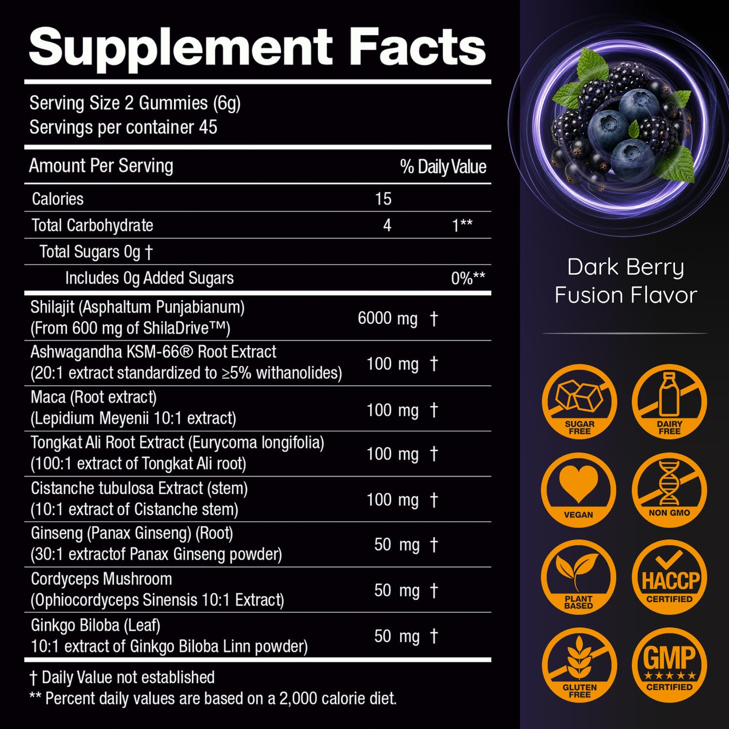 bloomin shilajit gummies for energy