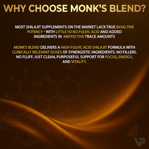 bloomin shilajit gummies for men