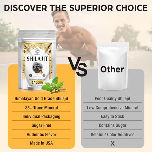 bloomin shilajit gummies for vitality