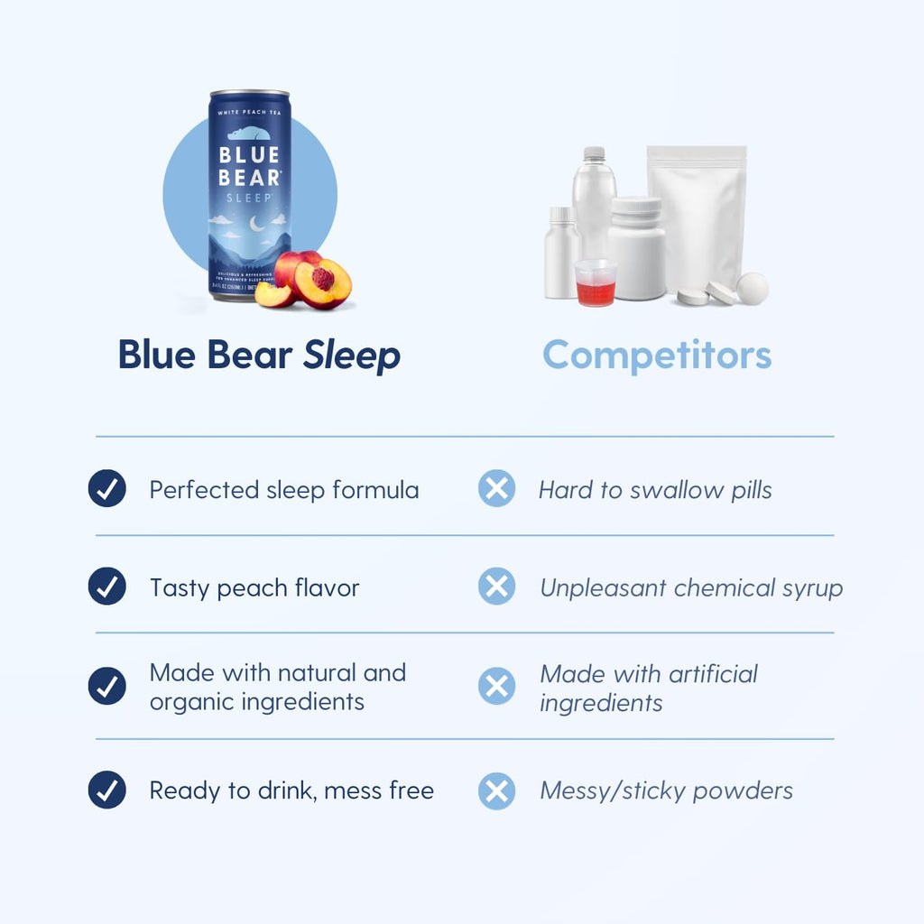Blue Bear melatonin for better sleep
