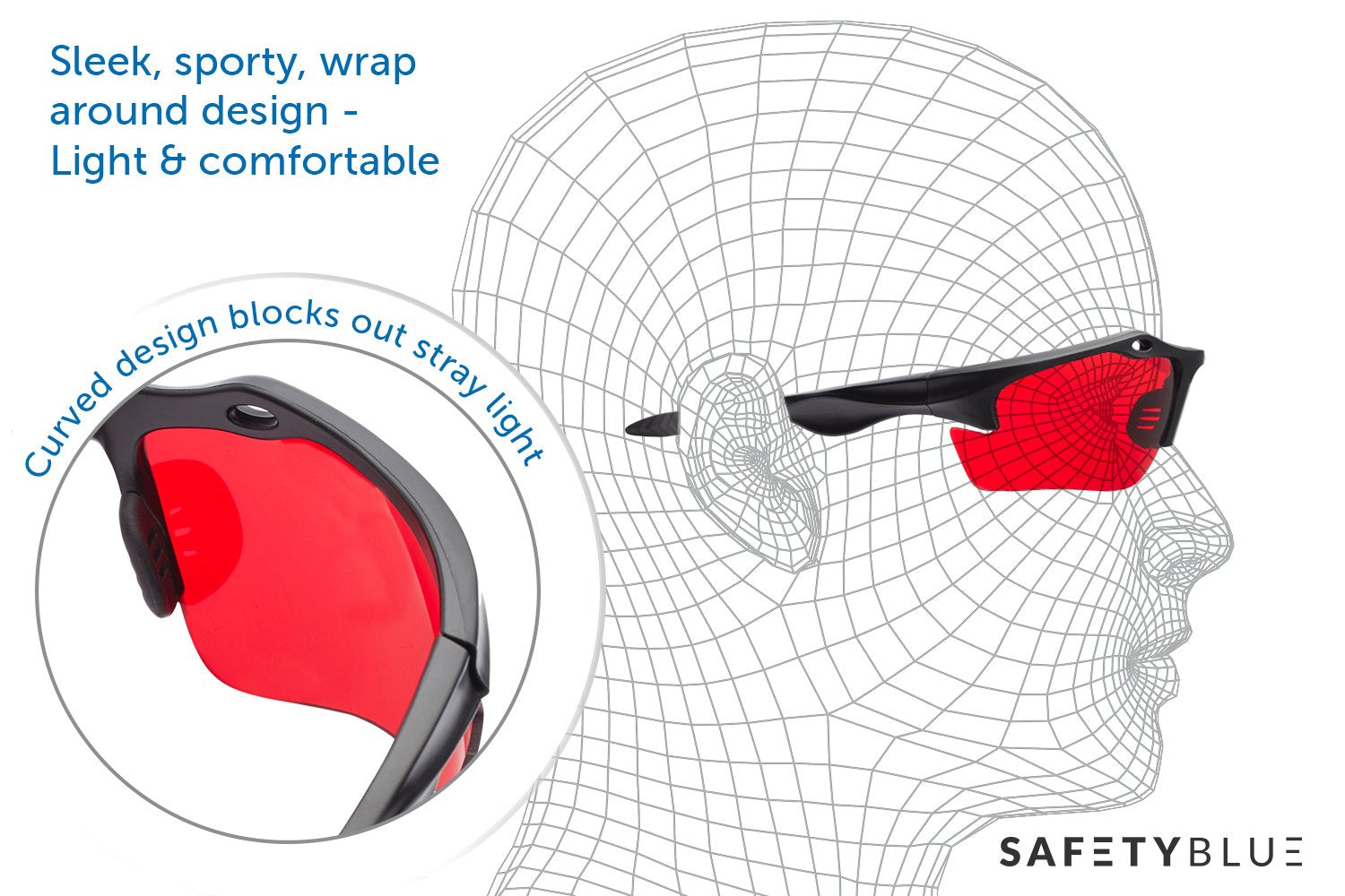 blue blocking glasses for better sleep