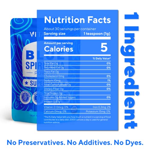 blue green algae spirulina nutrition