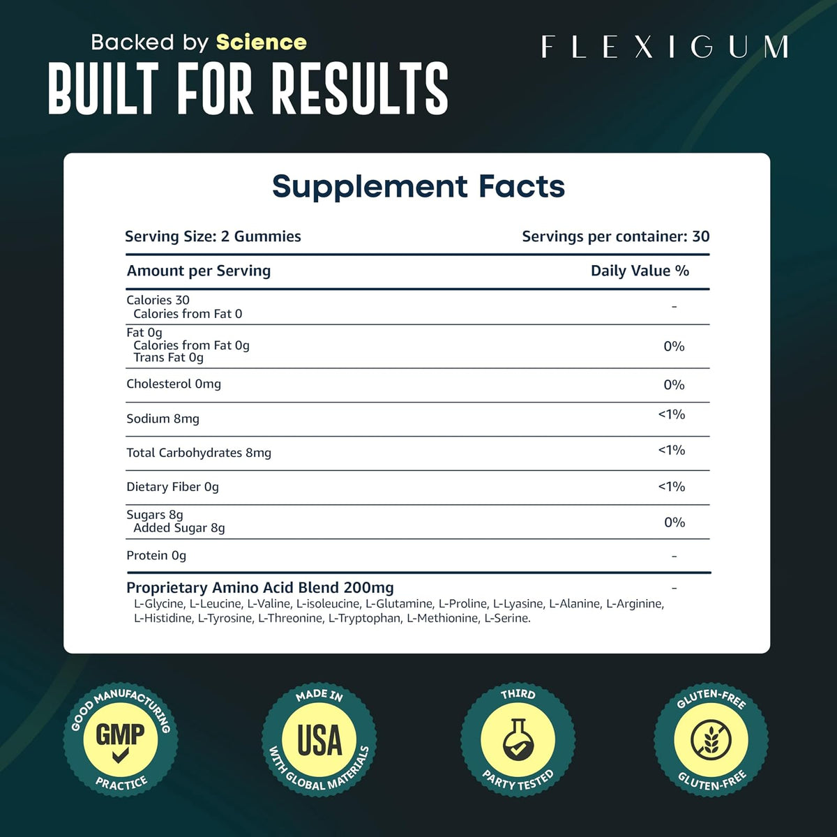 blue raspberry amino acid supplement