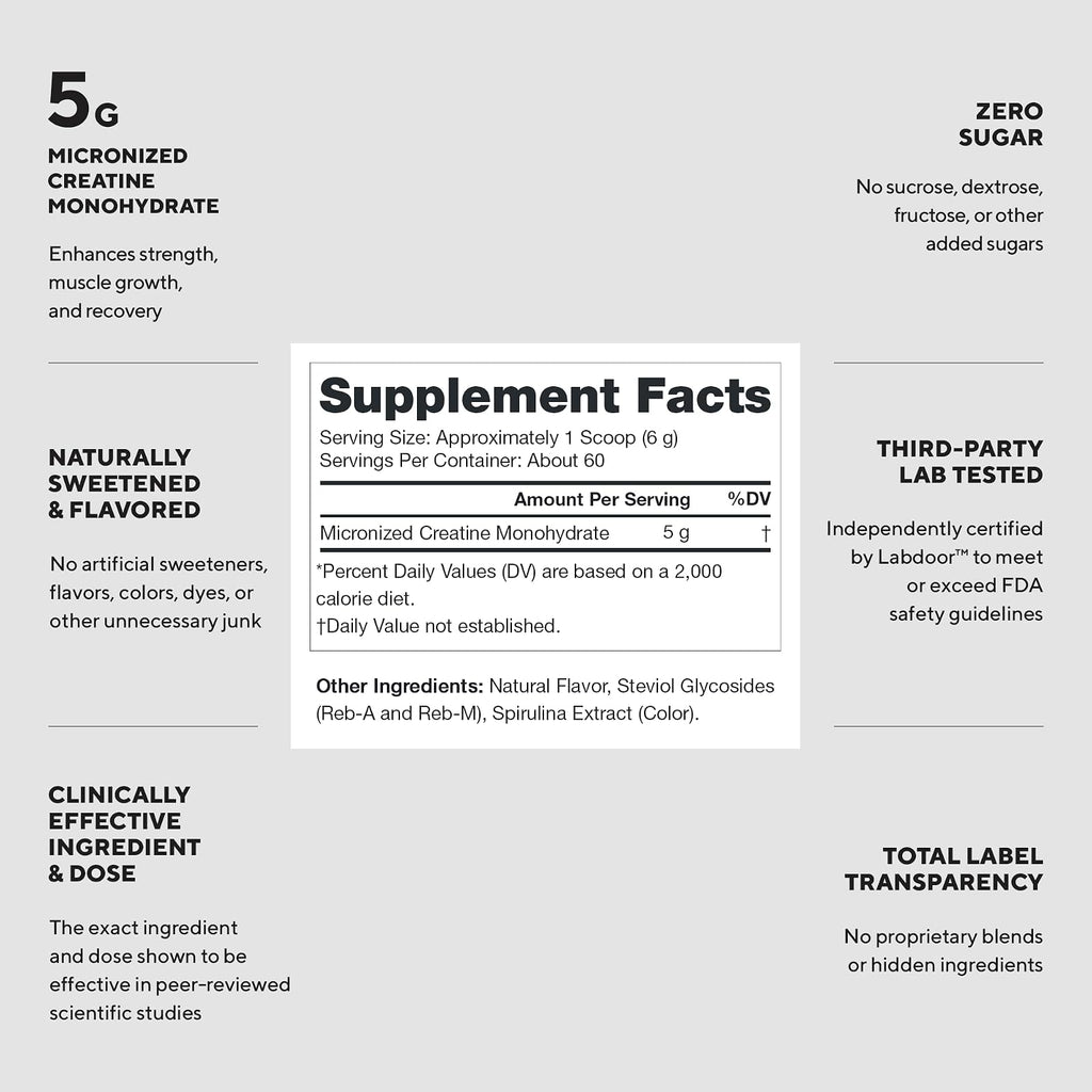 blue raspberry creatine monohydrate powder