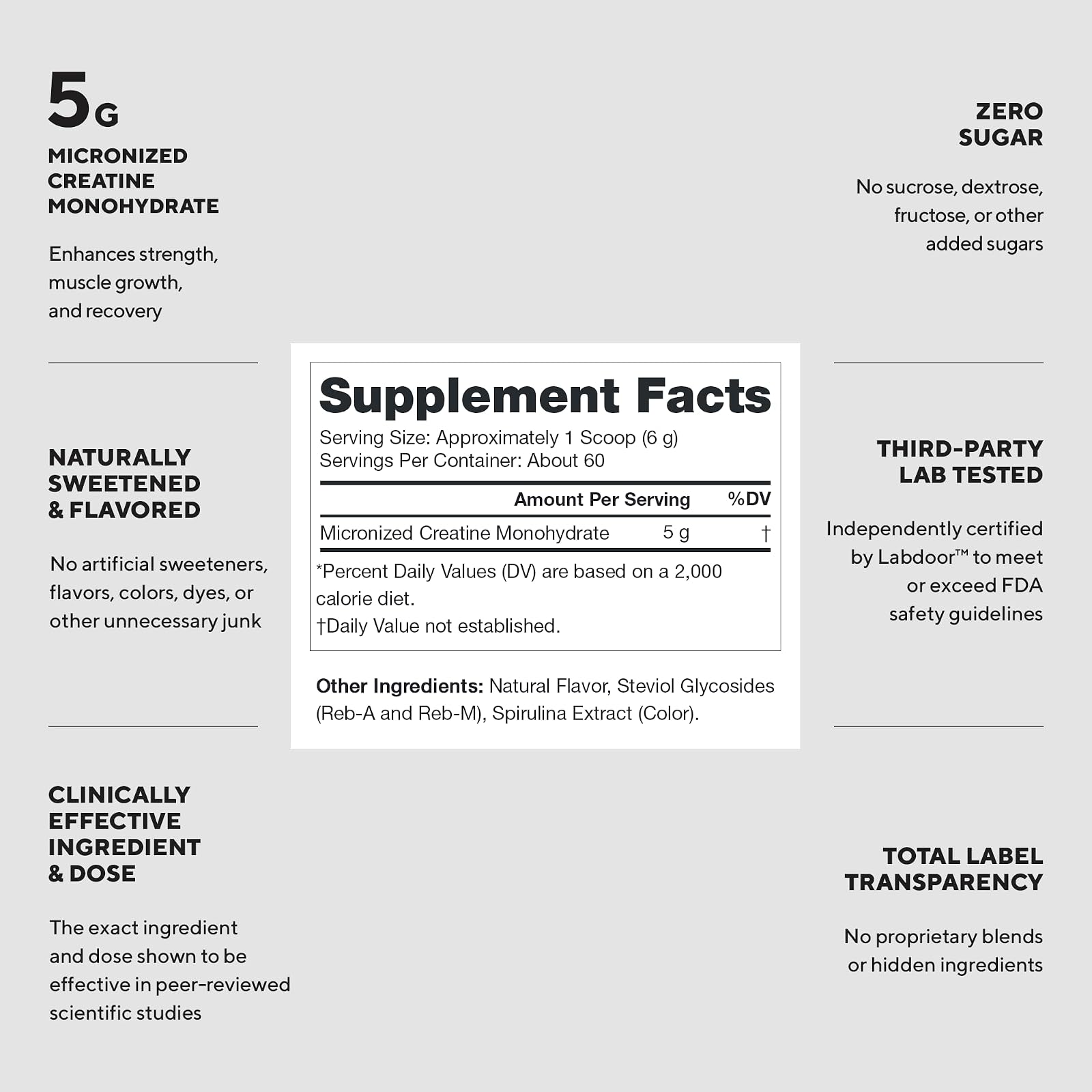 blue raspberry creatine monohydrate powder