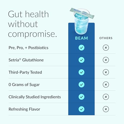 Blue raspberry digestive health drink